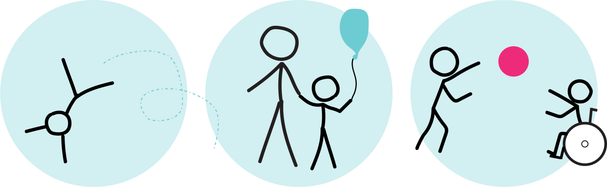 Positive Childhood Experiences (PCEs) – Child Trauma and Wellbeing