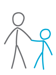 Signs of Trauma – Child Trauma and Wellbeing